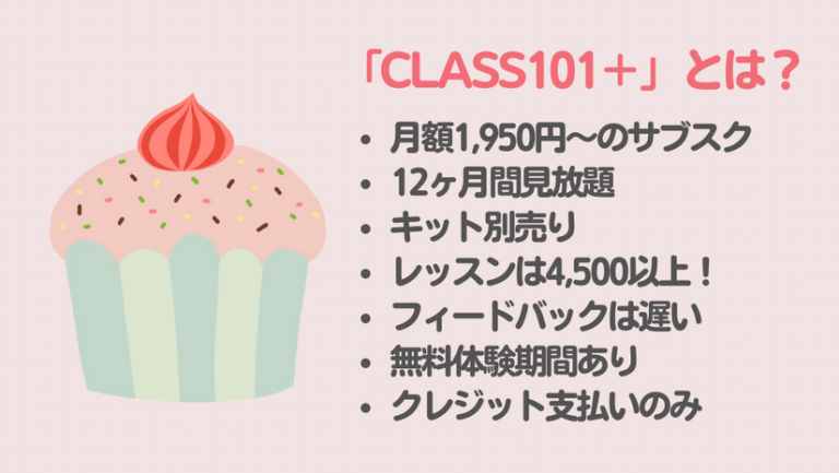 CLASS101＋(プラス)をやってみた！CLASS101との違い、メリット・デメリットを紹介 | Handmade Sweets.com